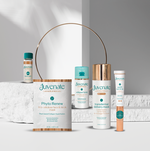 Juvenate The Business – Juvenate Skincare Limited